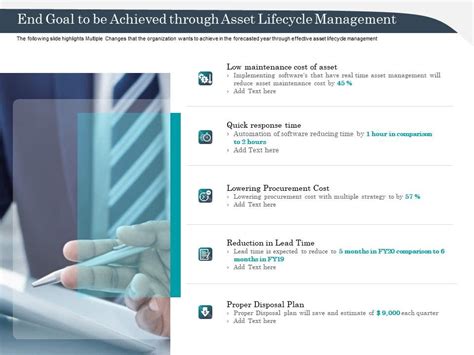 Strategic Management Of Assets End Goal To Be Achieved Through Asset Lifecycle Management Mockup PDF