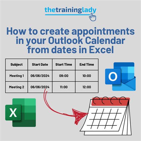 How To Edit The Design Of A Sway The Training Lady