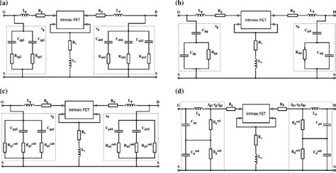 Small Signal Equivalent Circuit Models For Gan Hemt On Si Download