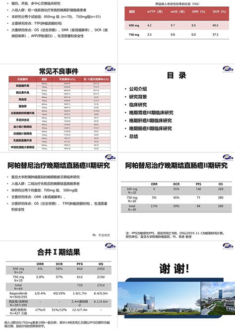 Ppt