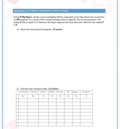 Solved QUESTION POINTS SEQUENTIAL CIRCUIT DESIGN Chegg