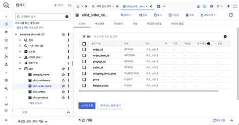 이커머스 데이터를 통한 사업 현황 파악 Sql 쿼리