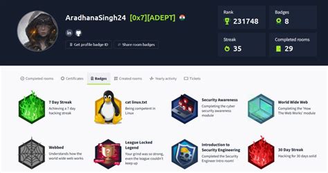 Cybersecurity Tryhackme Womenintech Ethicalhacking Infosec