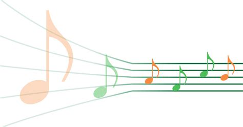 Play Ocarina With Sheet Music Pure Ocarinas