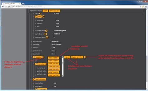 Opendaylight Dlux Not Working Shelly Lighting
