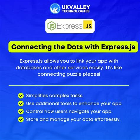Ukvalley Technologies On Linkedin Expressjs Webdevelopment