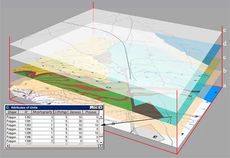 Figure 1 From A New Symbol And Gis Based Detailed Geomorphological Mapping System Renewal Of A