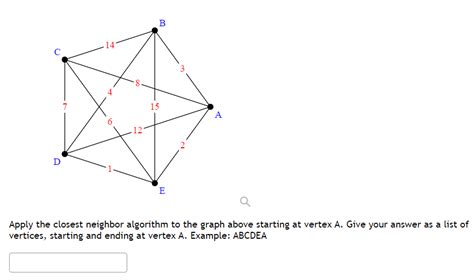 Solved Apply The Closest Neighbor Algorithm To The Graph