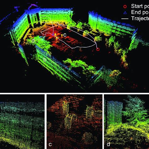 pdf gp slam real time 3d lidar slam based on improved regionalized