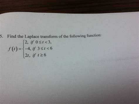 Solved Find The Laplace Transform Of The Following Function Chegg