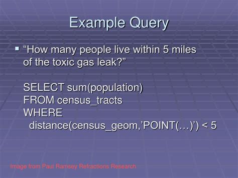 PPT Spatial Databases PowerPoint Presentation Free Download ID 412105