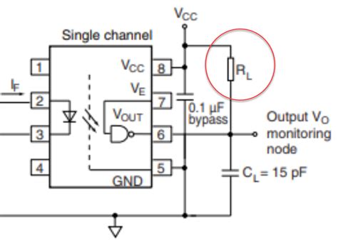 R How To Edit Plotmodels Functions To Have `freex` Scales Stack Overflow