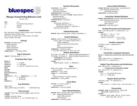 Bsv Ref Card Bluespec Systemverilog Reference Card Revision 11 Bold