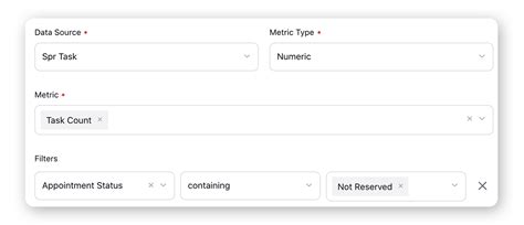 ‎appointment booking reporting sprinklr help center