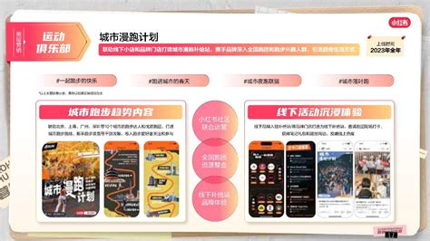 2023小红书商业化营销ip招商通案 知乎
