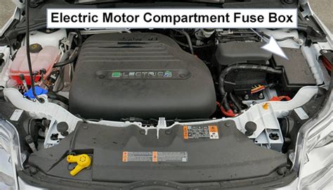 Fuse Box Diagrams Ford Focus Electric (US) (2015-2018) - Fusesinfo.com
