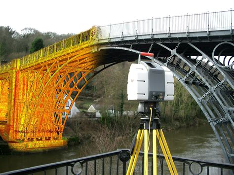 Scansurveying Terrestrial Laser Scanning