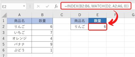 【excel検索術】複雑なデータを即座に検索！index関数とmatch関数の使い方徹底解説 Kurochokoblog