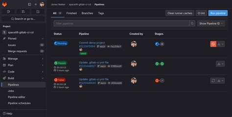 Writing Gitlab Ciyml File With Examples Tutorial