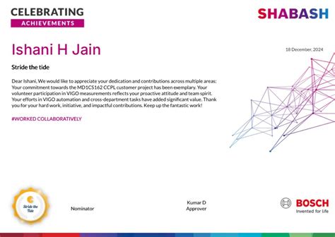 Bgsw Recognition Performance Growth Ishani H Jain