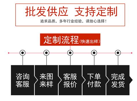批发304 321 201不锈钢黑棒310s 316l不锈钢光元 直条 锻打圆钢 阿里巴巴