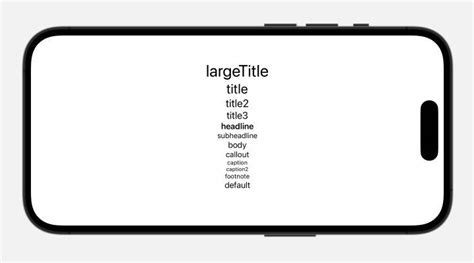 Swiftuitext Swift Study