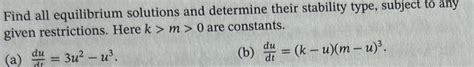 solved find all equilibrium solutions and determine their