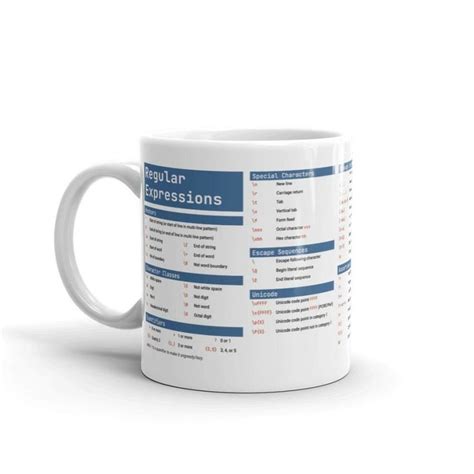 Regex Cheat Sheet