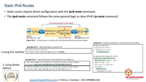 Chapter 25 Implementing I Pv6 Routing Ppt