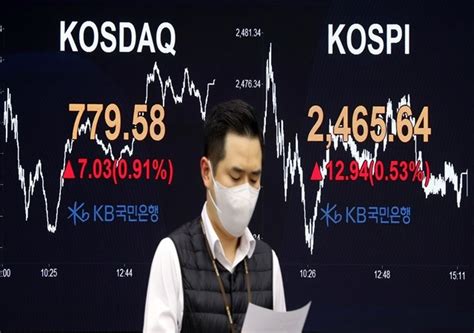 시황 코스피 美 Cpi 발표 앞두고 소폭 상승2460선 마감 경제 기사 더팩트