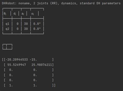 GitHub Gliuck Exercise For An Exam Forward Kinematics Inverse Kinematics Jacobian