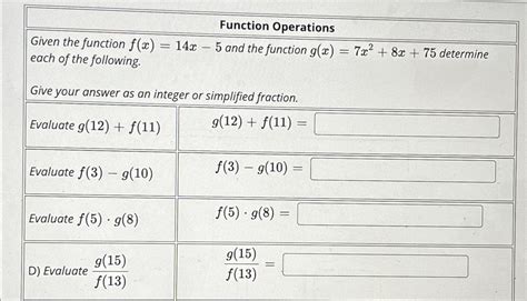 solved function operationsgiven the function f x 14x 5 ﻿and