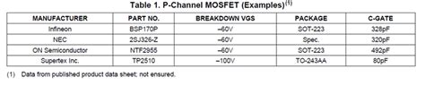 XTR111 Mosfet Transistor Selection Amplifiers Forum Amplifiers TI E2E Support Forums