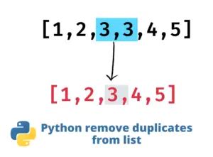 Remove Duplicates From List In Python DataScience Made Simple