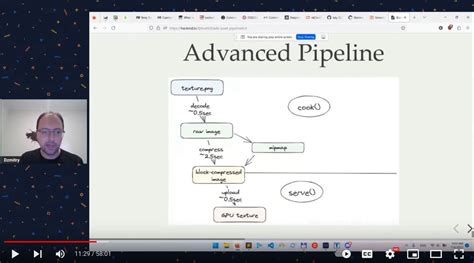 This Month In Rust GameDev July Rust GameDev WG