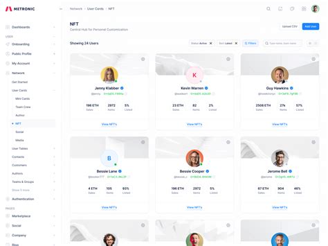 Metronic The Worlds 1 Selling Tailwind Css And Bootstrap Admin Template By Keenthemes