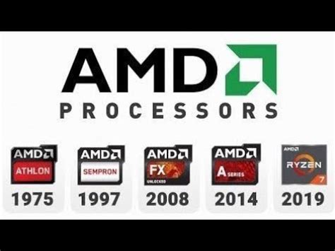 Evolution Of Amd Processors Now Youtube