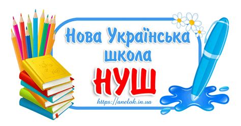 Найпростіші комбінаторні задачі 5 клас НУШ Тест на 7 запитань Математика