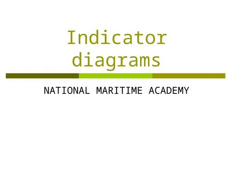 Ppt 233194875 Indicator Diagramsppt Dokumentips