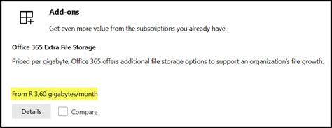 Price Of Sharepoint Extra File Storage Views From Veronique
