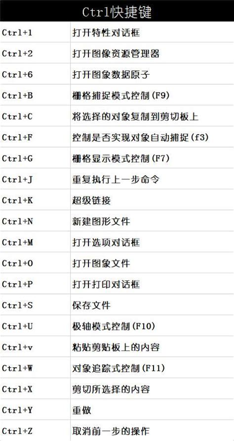 CAD教程 CAD矩形打散快捷键如何操作 CAD 腿腿教学网