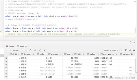 数据库 基础篇 6 多表查询（内连接、外连接、自连接）数据库 多表内联接 Csdn博客