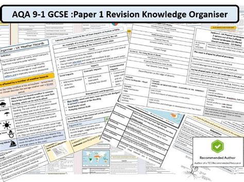 Gcse Aqa Paper 1 Knowledge Organiser Revision Booklet Teaching Resources
