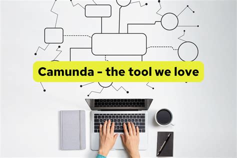 Camunda The Tool We Love Sipod Software