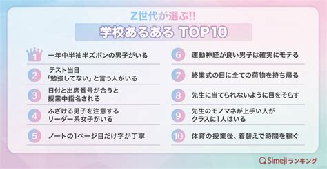 【simejiランキング】z世代が選ぶ 「学校あるあるtop10」 朝日新聞デジタルマガジン＆[and]