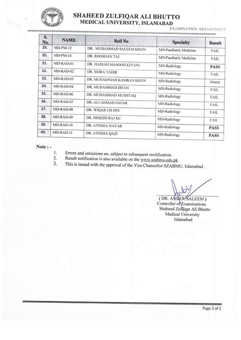 Result Notification Osce And Clinical Examination Of Msmd Oct Nov