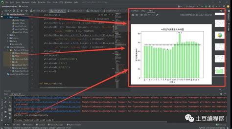 全球天气数据python爬取and数据可视化分析 墨天轮