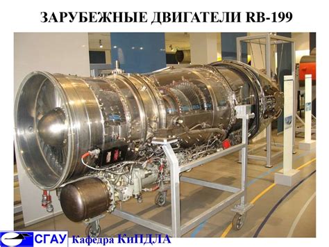 Подвеска двигателя на самолете - online presentation