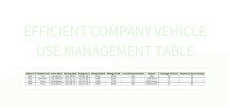 Efficient Company Vehicle Use Management Table Excel Template Free Download Pikbest