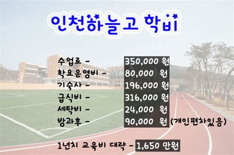 인천하늘고등학교 경쟁률 학비 한눈에 쏙쏙 네이버 블로그